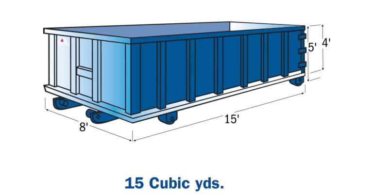 30 Yard Roll Off Construction Container in Buffalo NY | Modern Disposal ...